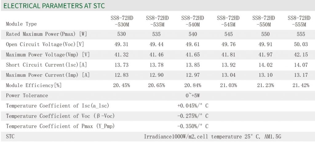 پنل خورشیدی 540 وات مونو کریستال برند سولار اسپیس مدل SS8-72HD